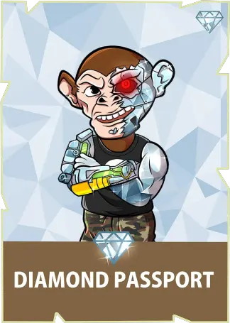 Chimpzee - Passports